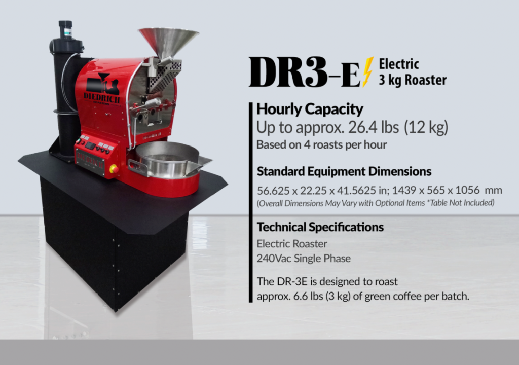 Announcing New DR3-E Electric Roaster - Diedrich Roasters